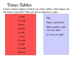 Times Table coded. Reasoning | Teaching Resources