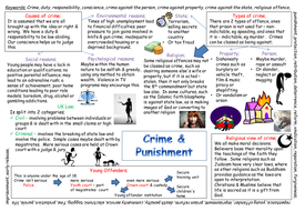 AQA Crime & Punishment Revision Poster (Unit 3) | Teaching Resources