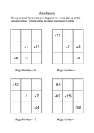 Negative numbers magic square | Teaching Resources