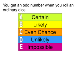 Probability starter | Teaching Resources