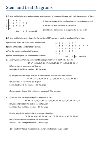 Stem & Leaf Diagrams - GCSE Worksheet | Teaching Resources