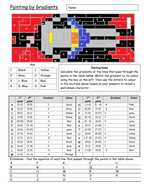 Painting by Gradients - KS3 | Teaching Resources