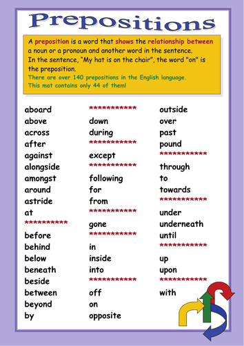 Prepositions | Teaching Resources