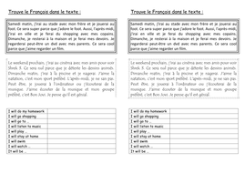 Le futur simple | Teaching Resources