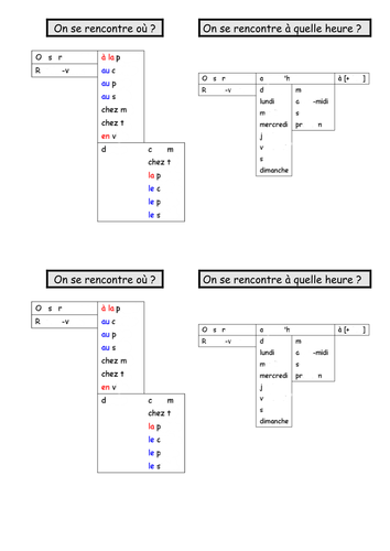 On se retrouve ou et quand ? | Teaching Resources