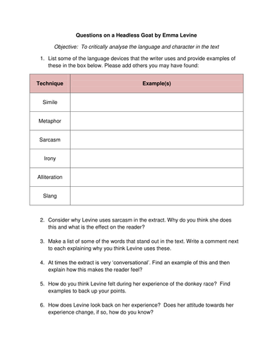 A Game of Polo with a Headless Goat PowerPoint | Teaching Resources