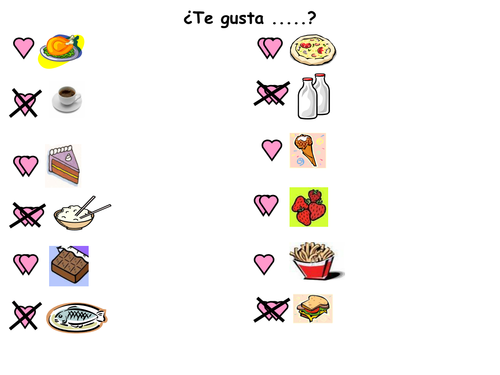 Te gusta worksheet with food & drink | Teaching Resources