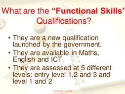 Functional Skills Classroom Display for English | Teaching Resources