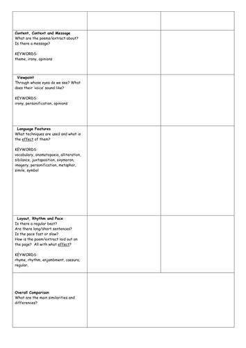 Poetry comparison planning grid. | Teaching Resources