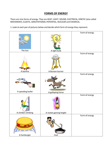 7I energy resources unit for SEN | Teaching Resources