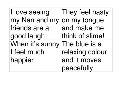 Using PEE activity for Lower ability pupils | Teaching Resources