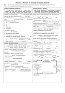Student summary sheets | Teaching Resources