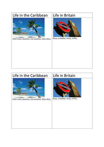 Island Man v Hurricane Hits England lesson | Teaching Resources