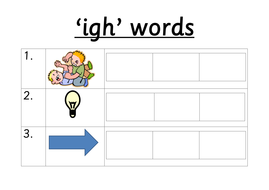 Phonics igh phoneme frame | Teaching Resources