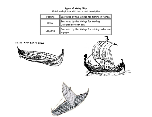 Viking Boats | Teaching Resources