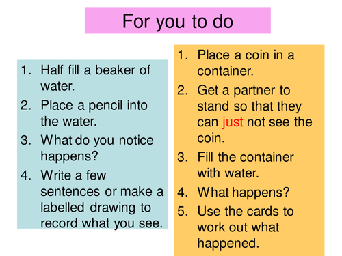 Refraction Teaching Resources