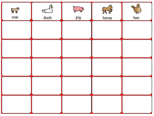 Introduction to graphing - animals | Teaching Resources