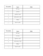 Punctuation and speech starters | Teaching Resources