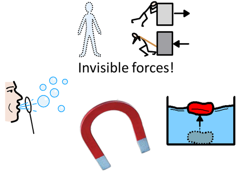 Science Invisible forces | Teaching Resources