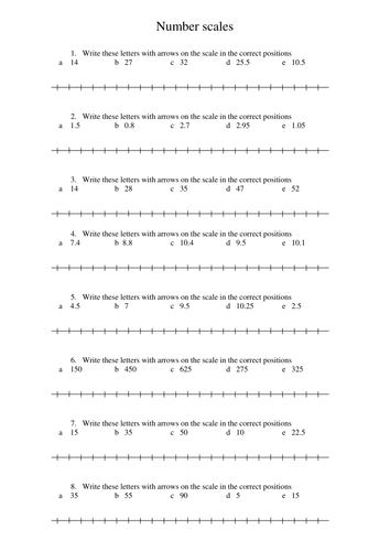 Number Scales - write on arrows.Grade G exam style | Teaching Resources