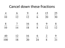 Cancelling Fractions starter | Teaching Resources