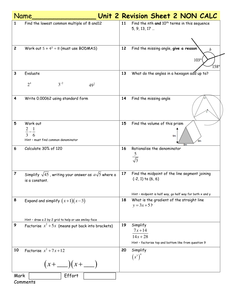 GCSE Maths Unit 2 Higher revision sheets - Resources - TES