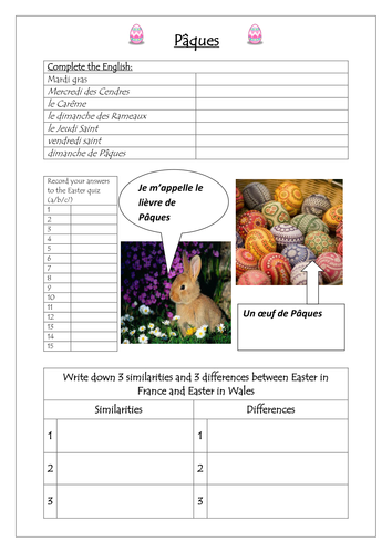 Easter in France worksheet | Teaching Resources