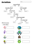 Identifying aliens worksheet | Teaching Resources