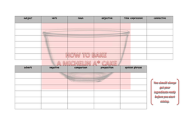GCSE French complex structures- the A* cake | Teaching Resources