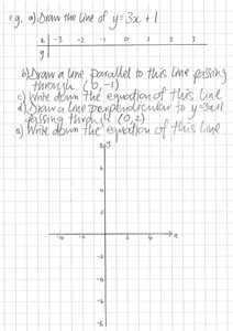 KS4 Coordinate Geometry Parallel and Perpendicular - Resources - TES