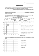 Grid References | Teaching Resources