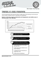 Health and Hygiene Worksheets by janharper - UK Teaching Resources - TES