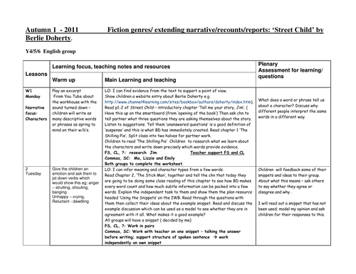 Street Child termly planning by lizmakinsmith - Teaching Resources - TES