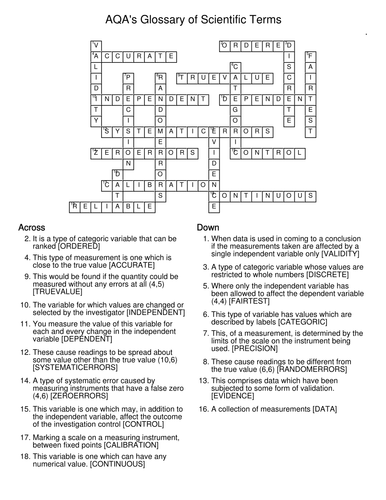 AQA Science Terms | Teaching Resources