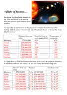 KS4 Maths: Standard Form Activity | Teaching Resources