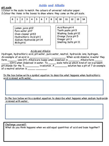 Introduction to Acids and Alkalis the basics | Teaching Resources