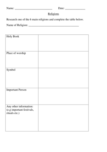 6 main religions | Teaching Resources 6 main religions | Teaching Resources