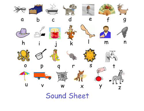 Letters and Sounds HFW Look Say Cover Write Check | Teaching Resources