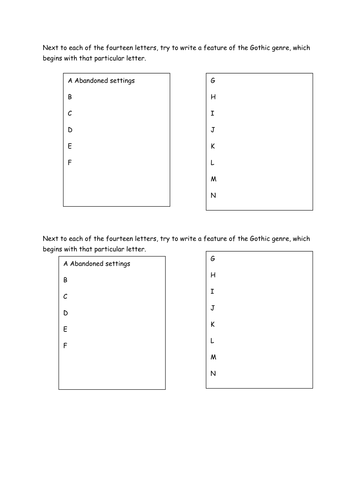 Exploring Modern Texts Section A | Teaching Resources