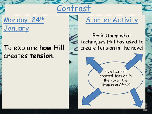 Exploring Modern Texts Section A | Teaching Resources