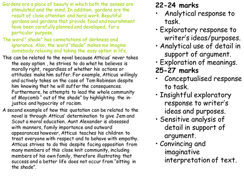 To Kill a Mockingbird | Teaching Resources