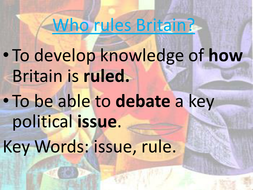 Introduction to Politics | Teaching Resources