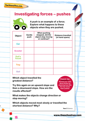 Investigating forces - pushes | Teaching Resources