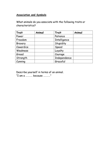 animal farm - speaking and listening | Teaching Resources