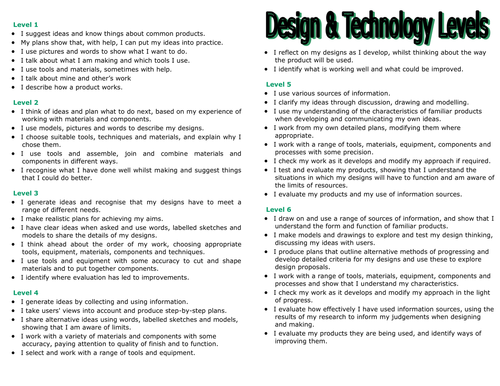 Level descriptors | Teaching Resources