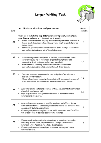 SATs Papers 5 Mark Reading Answers | Teaching Resources