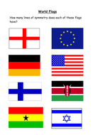 Lines of Symmetry | Teaching Resources