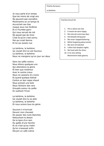 La Bohème- Imparfait and Paris | Teaching Resources