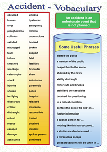 The Accident - Vocabulary and phrases mat 1.pdf