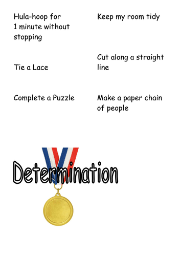 Value of Determination | Teaching Resources